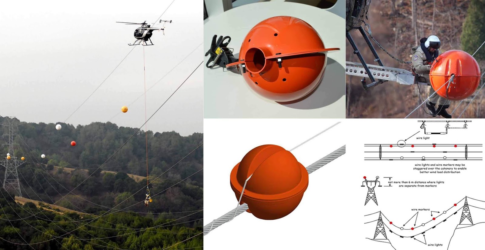 What Are Those Balls That Hang On Power Lines - Khoeun