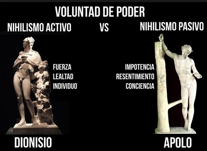 Mathetés: A vueltas con la voluntad de poder