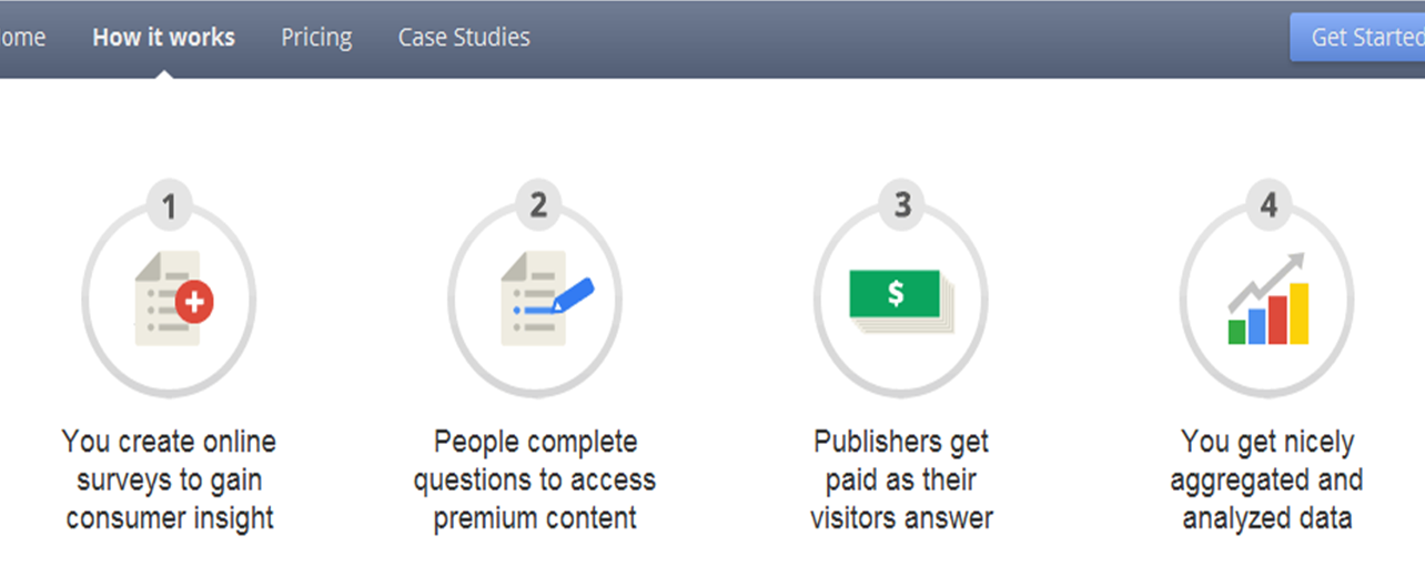 BzST | Business Analytics, Statistics, Teaching: April 2012