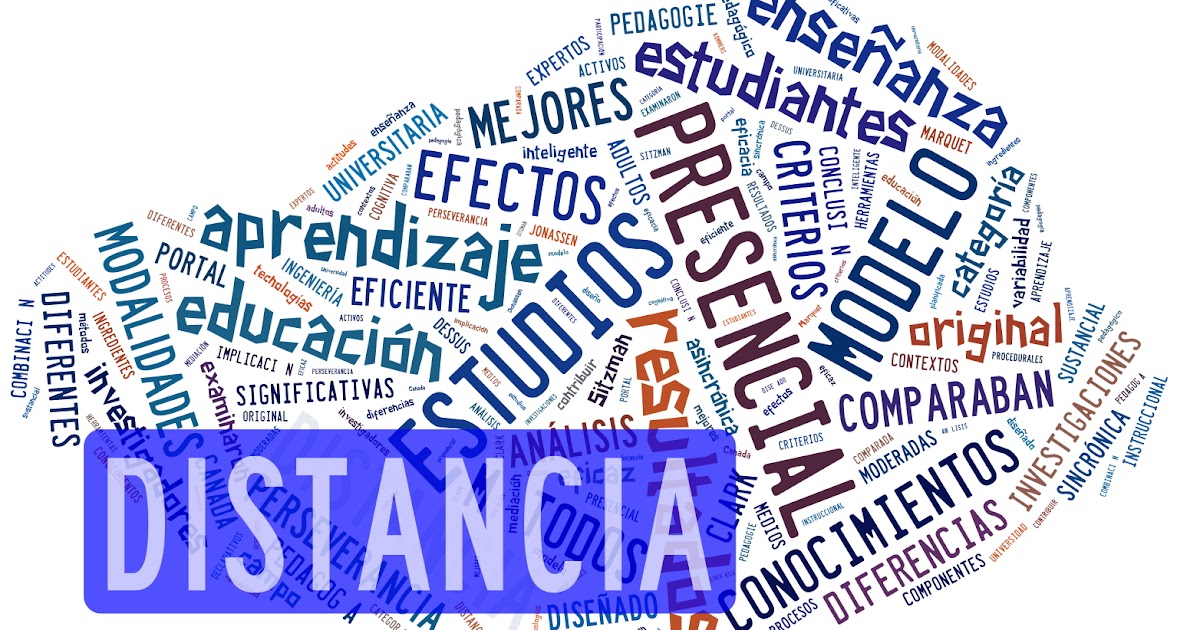 Tecnología Instruccional y Educación a Distancia: Definición e Historia ...