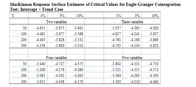 QuantX Research: 2016