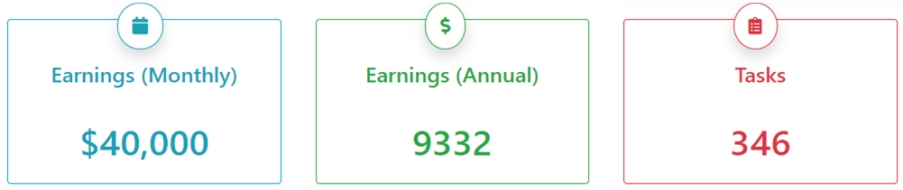 Add Value and Info Box in Shiny and Rmarkdown