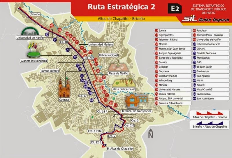 Recvi.Net: Rutas de Buses