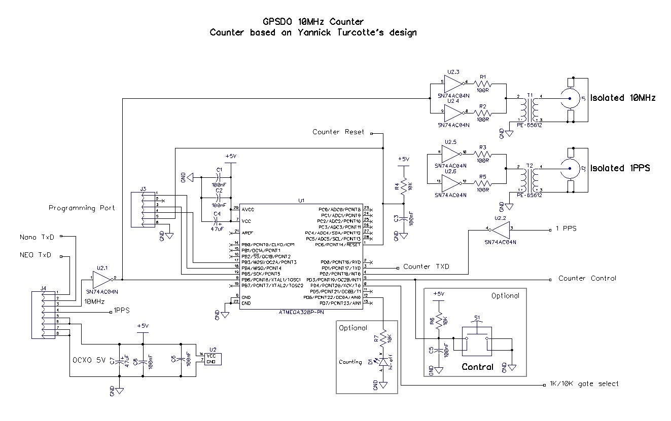 Paul's DIY electronics blog: Monitoring, measuring & logging a GPSDO