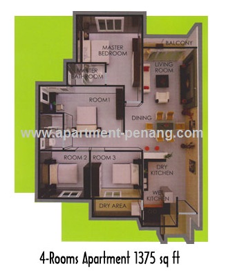 De Centro Penang Property | Penang.MalaysiaCondo.com