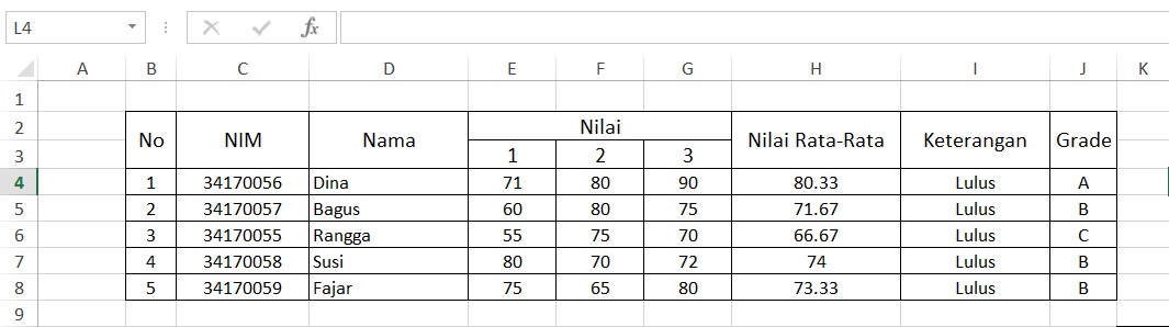 Angelia Caroline: Rumus IF Dan Average di Ms. Excel