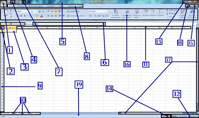 Excel: PARTES QUE FORMAN EXCEL