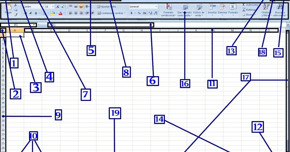 Excel: PARTES QUE FORMAN EXCEL
