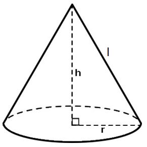 NCERT Revision Notes for Chapter 13 Surface Areas and Volumes Class 10 ...