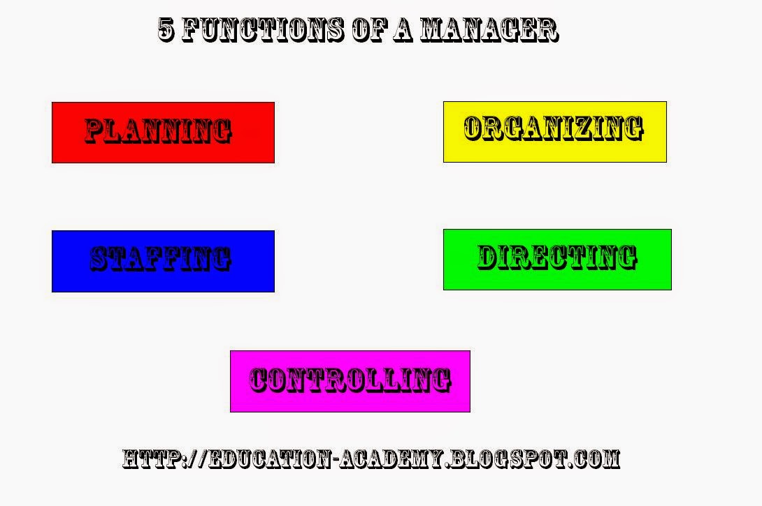 The Education Academy