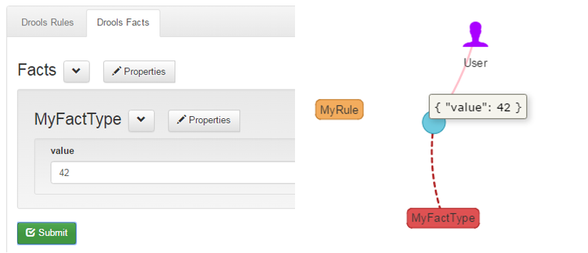 Introducing Drools Fiddle - KIE Community