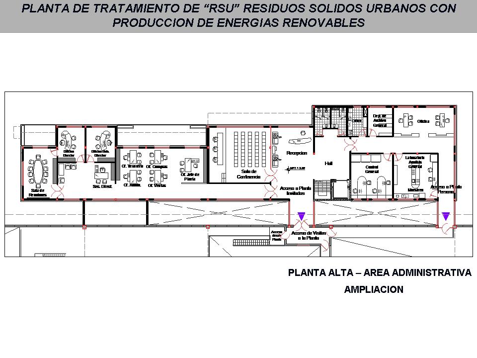PFI UM-FADAU: PROYECTO FINAL- Planta de Tratamiento de RSU - Nicolas Bonta