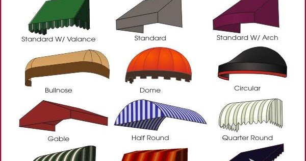 Populer Kain Terpal Kanopi, Kanopi Alderon