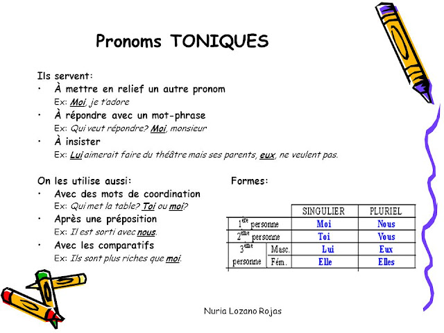 les pronoms toniques