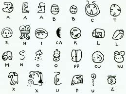 Scare Me On Fridays: The Maya Alphabet