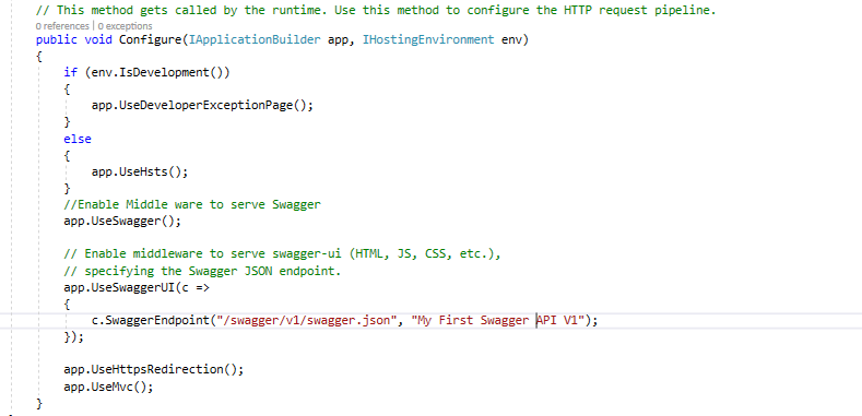 Web API Documentation Using Swagger in .Net Core