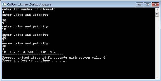 Technology Blog : C program to implement Ascending Priority Queue Technology Blog : C program to implement Ascending Priority Queue
