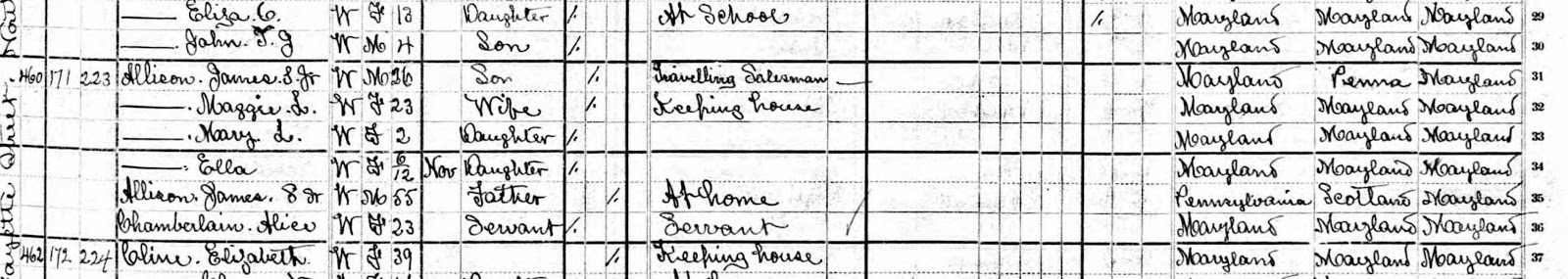 Beyond the Names: An Allison Wins the Nobel Prize for Immunological ...