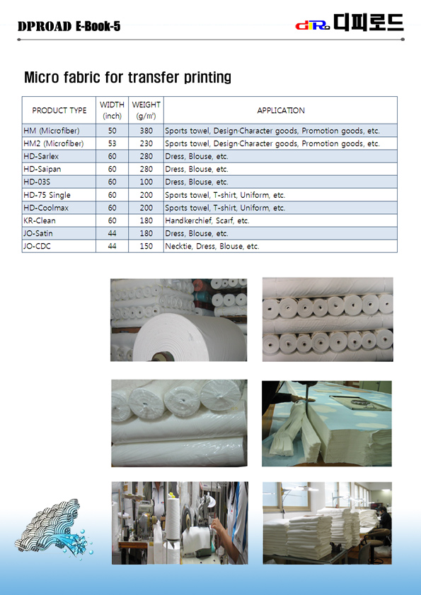 Sublimation printing products and materials: Microfiber fabrics for ...