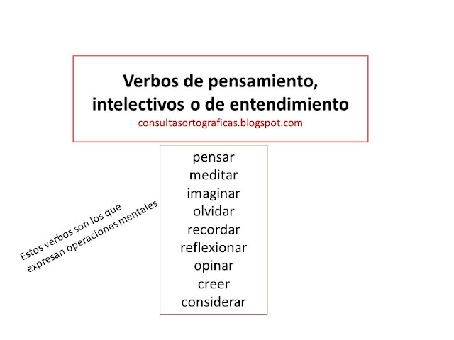 Consultas Ortográficas : Verbos de pensamiento, intelectivos o de ...