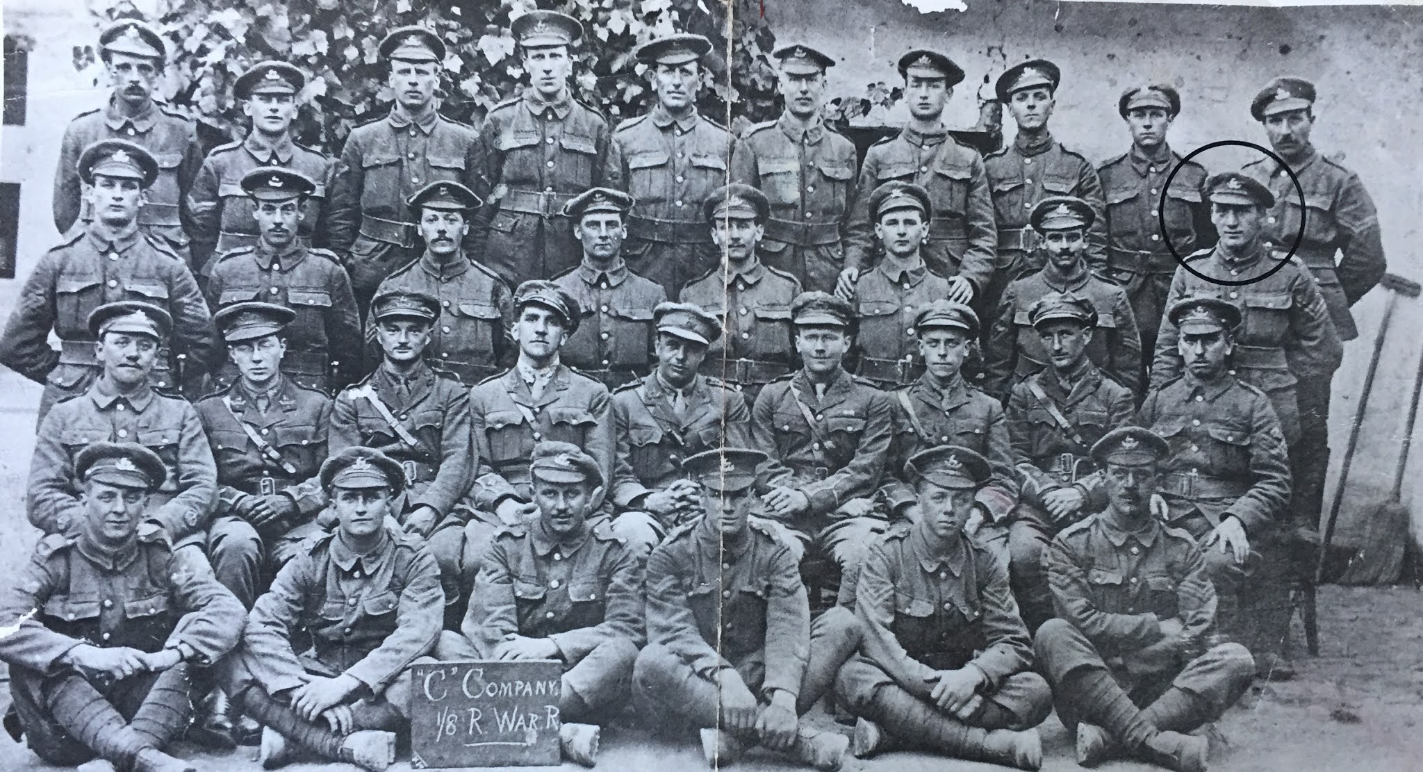 Army Service Numbers 1881-1918: Royal Warwickshire Regiment - 8th Bn (TF)