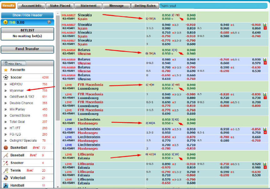 UnitsKing: Ibet789 မှာ ငွေထုတ်ရမယ့် ကစားနည်းပေါင်းစုံ