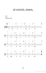 Blog Not Angka Dan Not Balok Not Angka Lagu Apuse - Riset