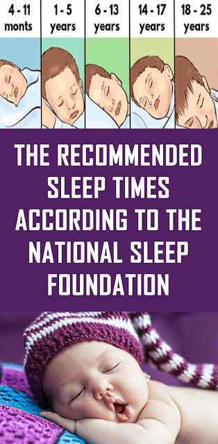 Here Are The Recommended Sleep Times According to the National Sleep ...