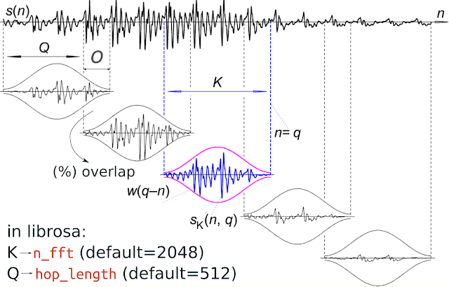 bagustris@/home: 2019