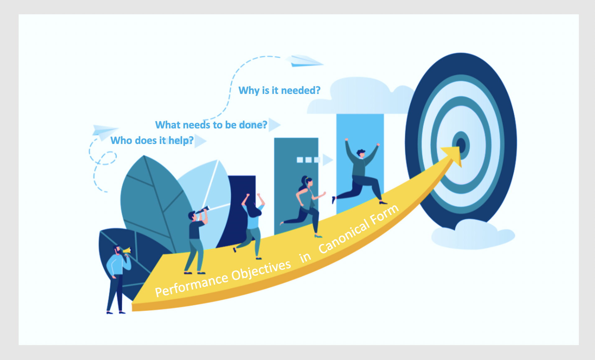 Agile Adoption Roadmap Applying The Agile Canonical Form To Write Agile Adoption Roadmap Applying The Agile Canonical Form To Write
