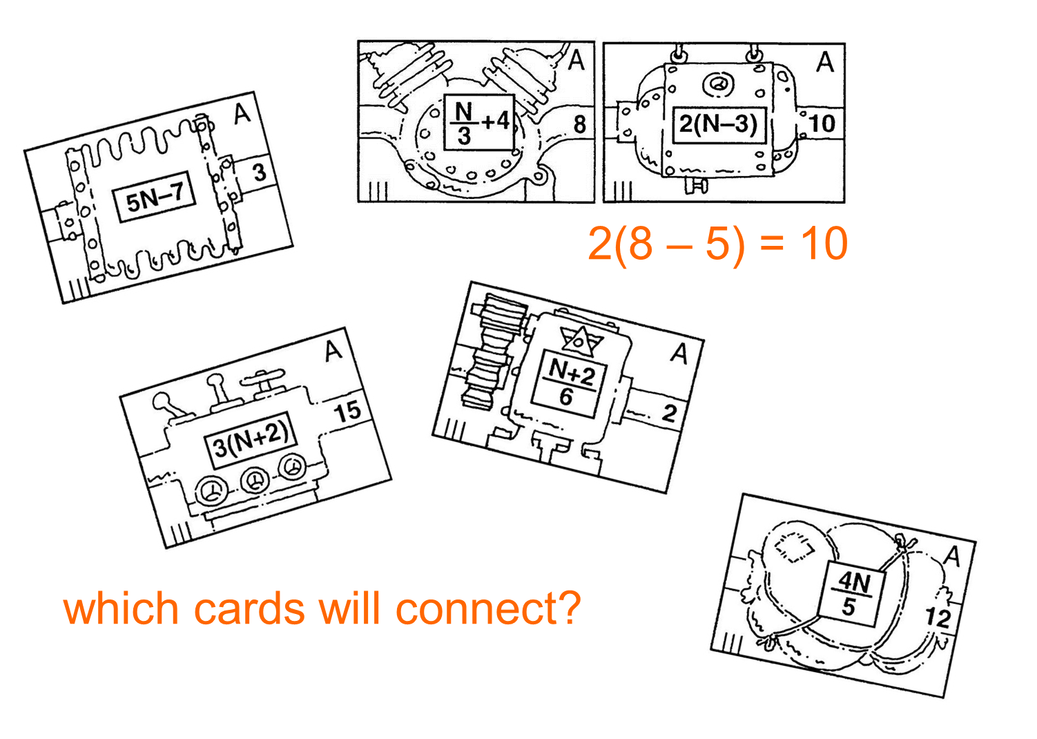 MEDIAN Don Steward mathematics teaching: equation loops