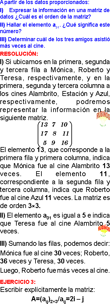 MATRICES EJERCICIOS RESUELTOS PDF