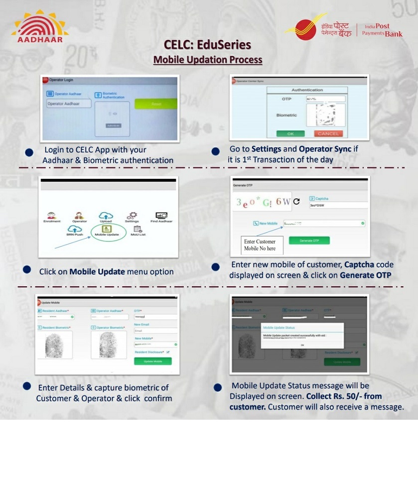 ALL INDIA POSTAL EMPLOYEES UNION - GDS (NFPE): IPPB :: CLEC Transaction ...