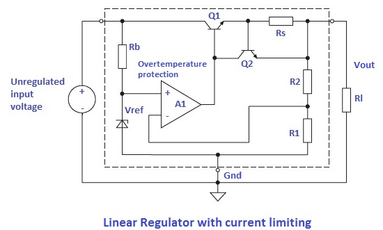 Linear Voltage Regulator - Power Electronics Talks