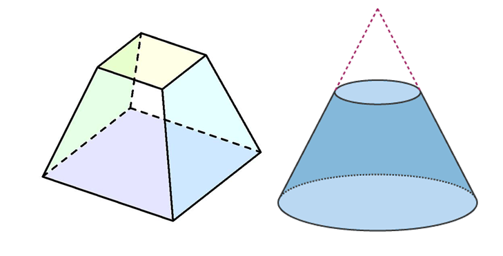 Common Errors Made Past Times Maths Teachers - Mathematics basics