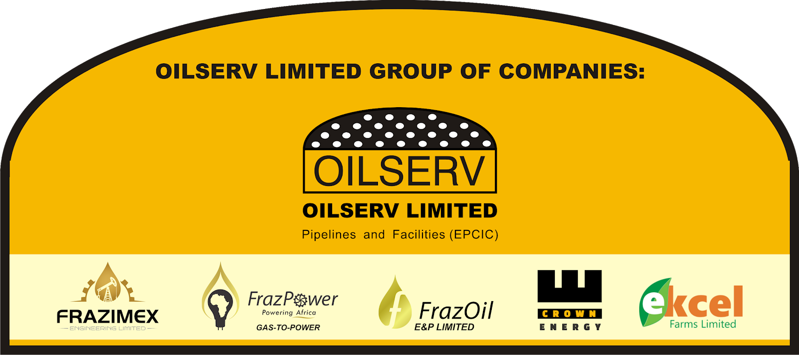 COVID-19: OILSERV Coy Supplies Items Worth Over N100 million to ...