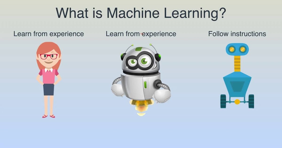 INTRODUCTION TO MACHINE LEARNING