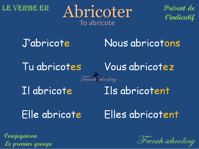 Abricoter