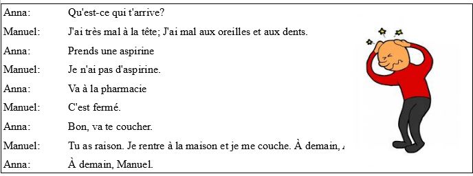 Français Facile 1º ESO: CHEZ LE MÉDECIN