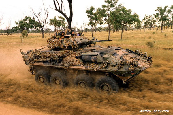 World Military and Police Forces: Australia