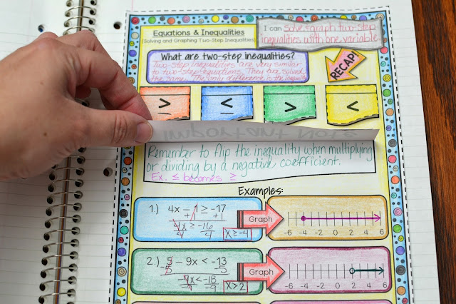 Math in Demand: Algebra Interactive Notebook