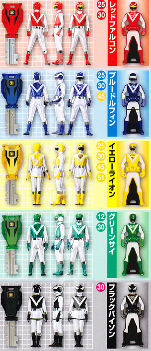 Henshin Grid: Gokaiger Book Scans
