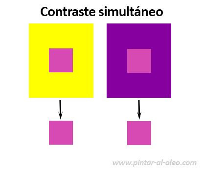 DESCUBRIENDO NUESTRA HISTORIA ANCESTRAL. : Conceptos de la composición ...