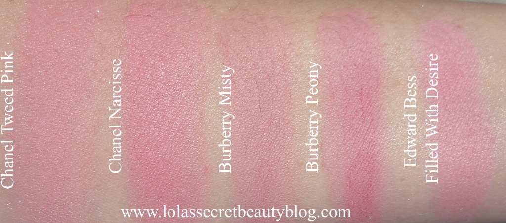 lola's secret beauty blog: By Request: My Current Favorite Pink Blushes!