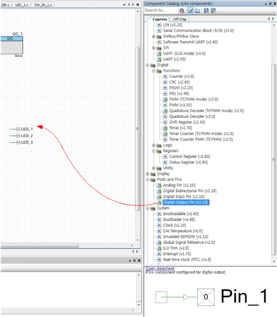 TRY의 MCU 세상: [PSOC] Psoc4 GPIO OUTPUT (IN/OUT Test 1/2)