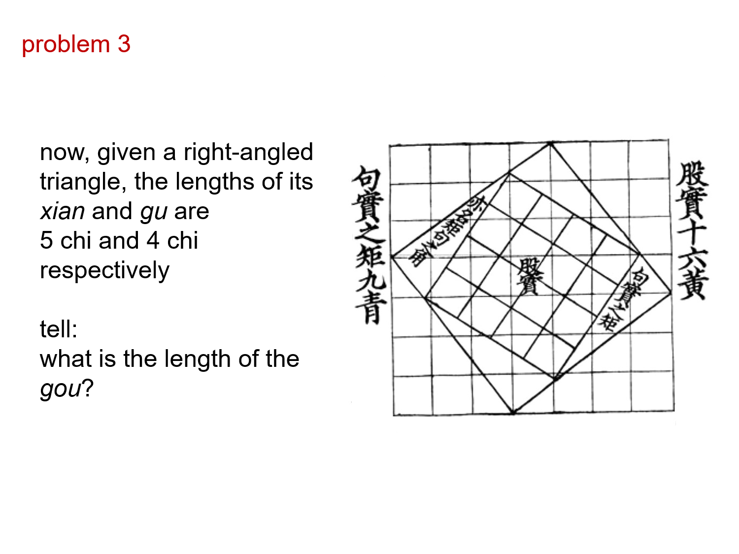 MEDIAN Don Steward mathematics teaching: ancient Chinese maths in right ...