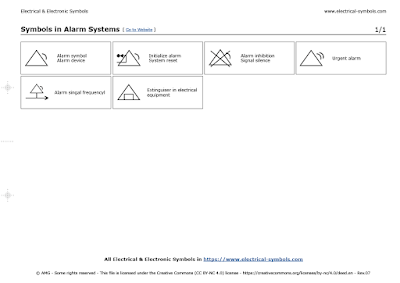 Símbolos Electrónicos: electrical symbol