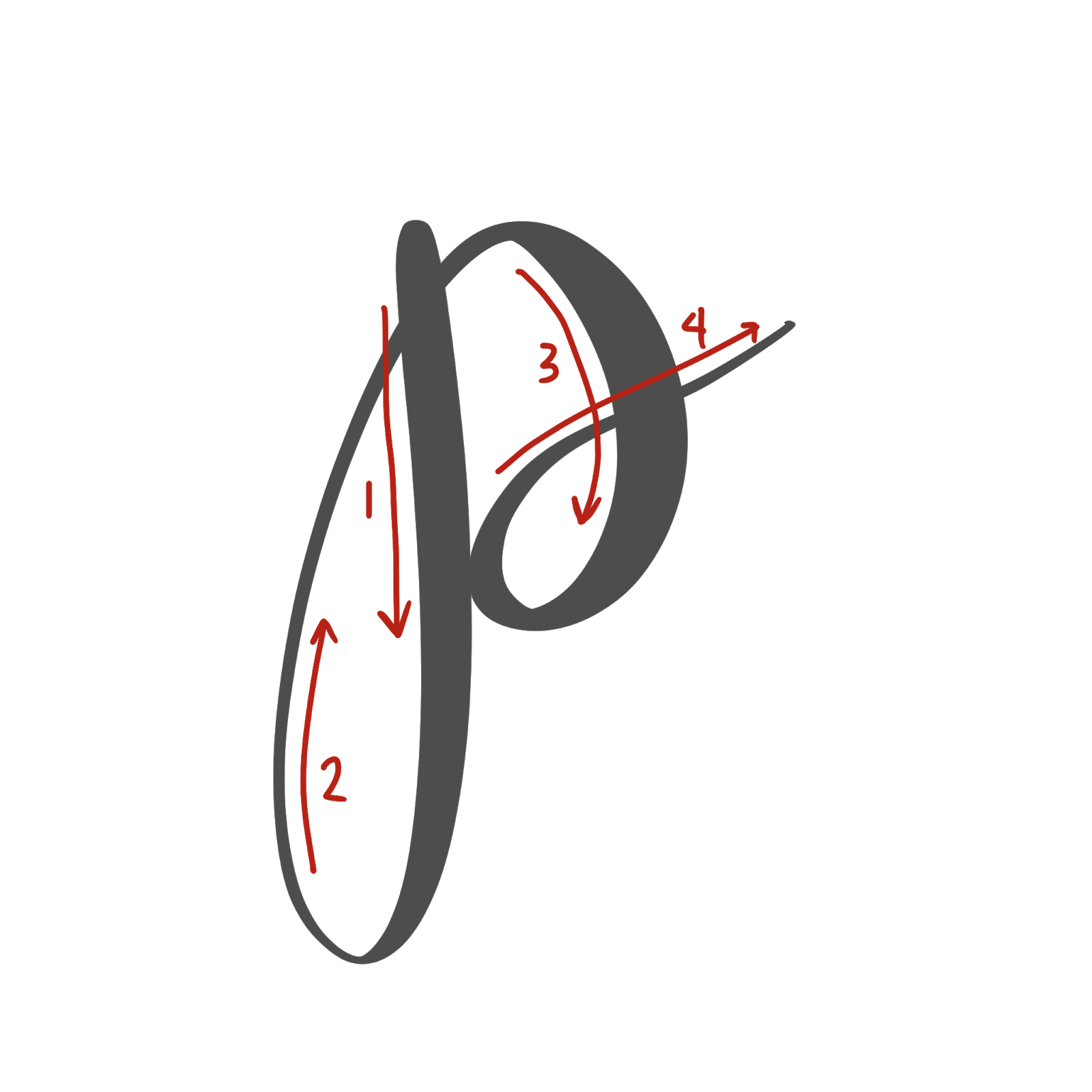 Alphabet Hand Lettering Guide (p-t)