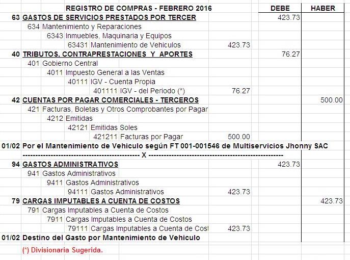 REGISTROS CONTABLES ~ N&C CONSUTORIA Y ASESORIA SAC