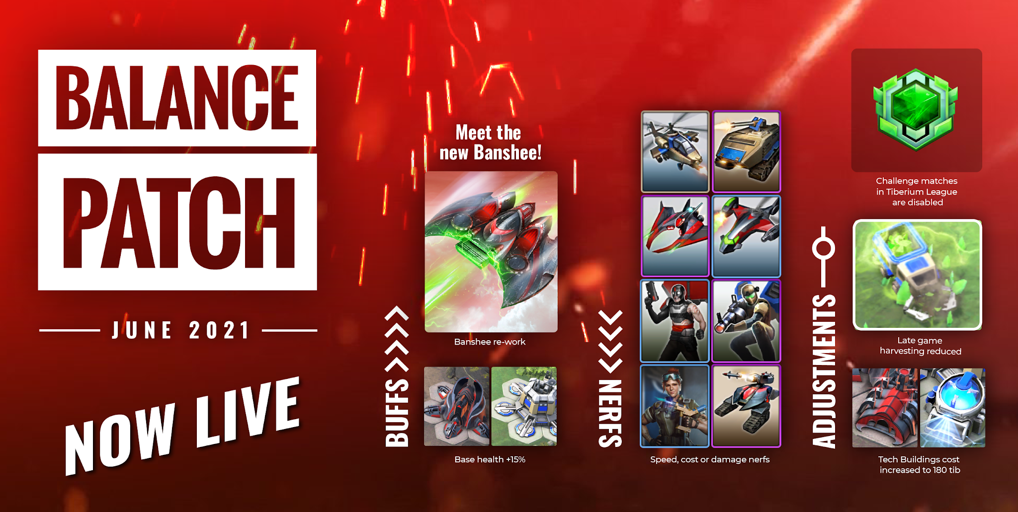 Command and Conquer: Rivals: Balance Patch June 2021